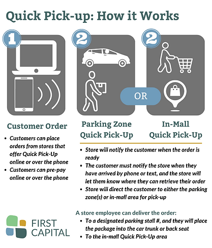 Quick Pick Up | Meadowvale TC